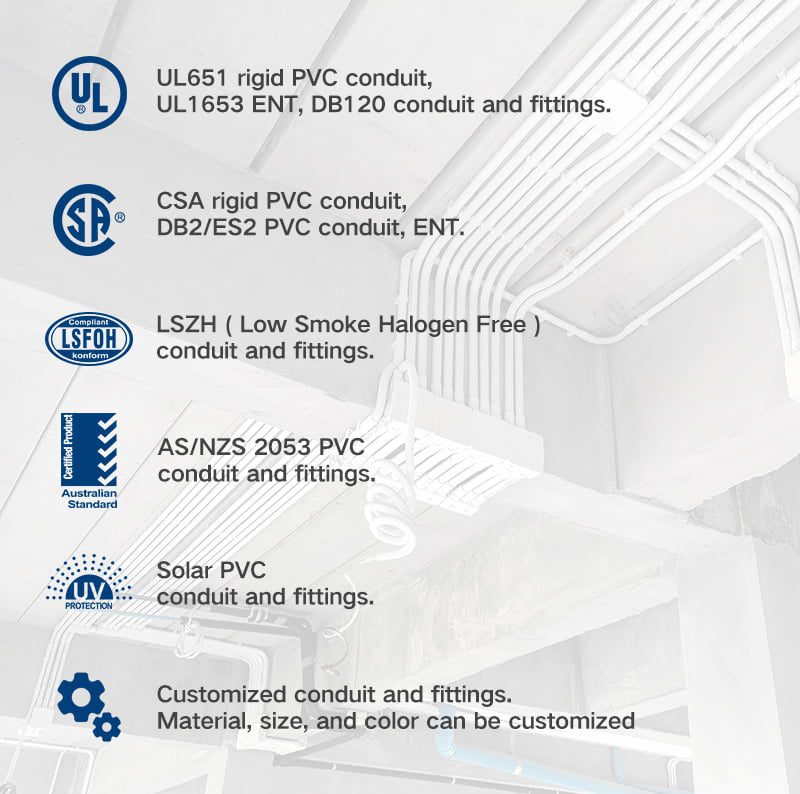 UL Listed Electrical Conduit Pipe Series - PVC Electrical Conduit ...